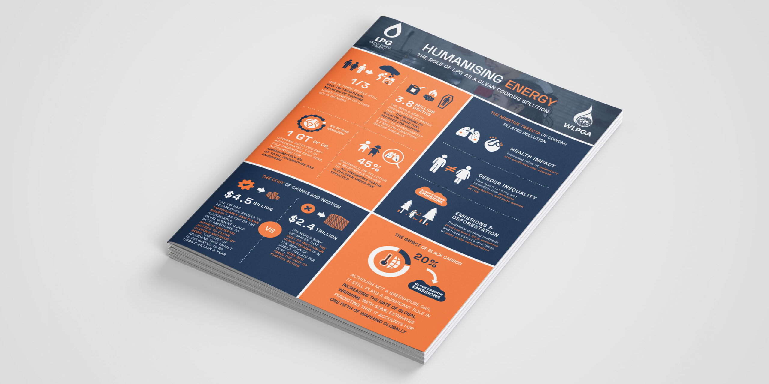 Humanising Energy The Role of LPG as a Clean Cooking Solution ...